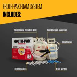 FROTH-PAK™ 200 Insulation & Sealant Foam System at Menards®