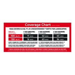 Shredded Red Rubber Mulch - 76.8 Cu. Ft. at Menards®