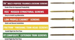 GRK® RSS™ 1/4" x 3-1/2" Star Drive Climatek™ Washer Head Structural Lag ...