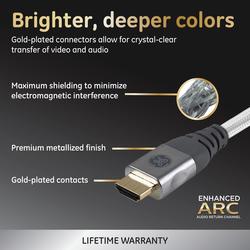 GE 8' High Speed 8K HDMI Cable w/ Ethernet at Menards®