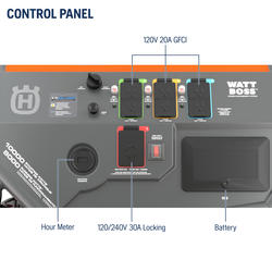 Husqvarna® 8,000 Running 10,000 Starting Watt Gasoline Portable ...