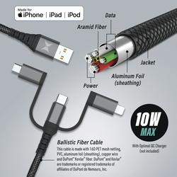 Xtreme™ Tough 3-in-1 Ballistic Fiber Cable at Menards®