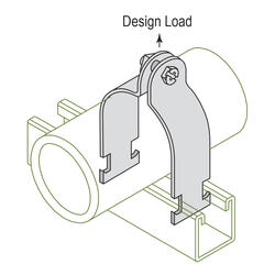 Phoenix Support Systems 2" Strut Channel Conduit Clamp at Menards®