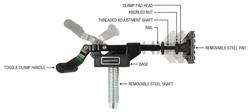 Masterforce® In-Line Toggle Clamp Kit at Menards®