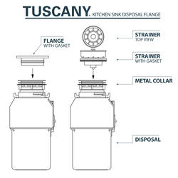 Tuscany® White Garbage Disposal Sink Flange at Menards®