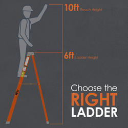 Keller® KPro™ 6' Type IA Fiberglass Step Ladder - 300 lb. Max at Menards®