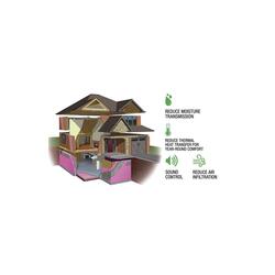 EcoFill® WX Fiberglass Blow-In Insulation 106.6 sq. ft. @ R-19 at Menards®