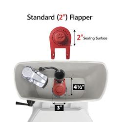 Korky® 2" Universal Flush Valve Toilet Repair Kit at Menards®