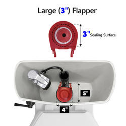 Korky® QuietFILL® Platinum Toilet Fill Valve & 3" Flapper Kit at Menards®