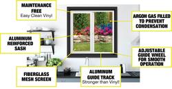 Performax™ 24"W x 24"H Black Left Sliding Window with Nailing Flange at ...