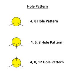 4" x 10' Perforated PVC Sewer and Drain Pipe ASTM D2729 - Indiana Use ...