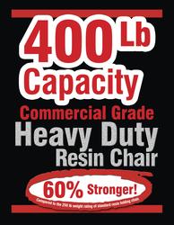 Peakform® White Resin Folding Chair - 400 lb Capacity at Menards®