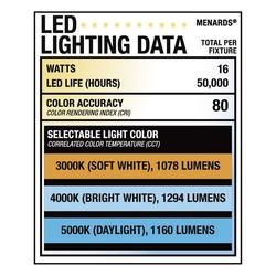 Patriot Lighting® Brady II Bronze Integrated LED Flush Mount Ceiling ...