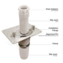 MAAX® F2 Drain PVC Kit for Freestanding Bathtub at Menards®