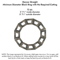 6 x 18 Sienna Denver Straight Retaining Wall Block at Menards®