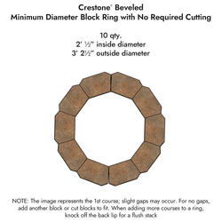 3-1/2 x 11-1/2 Red/Black Crestone® Beveled Retaining Wall Block at Menards®