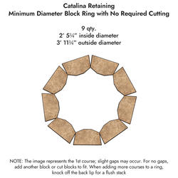 5 x 15 Tan Tumbled Catalina Retaining Wall Block at Menards®
