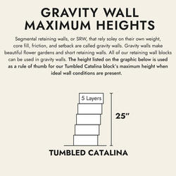5 x 15 Tan Tumbled Catalina Retaining Wall Block at Menards®
