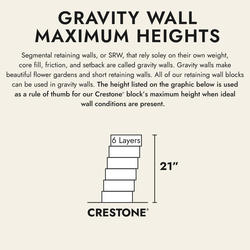 3-1/2 x 11-1/2 Red/Black Crestone® Beveled Retaining Wall Block at Menards®