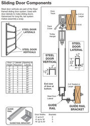 12' Sliding Door Track at Menards®