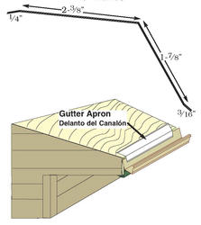1-3/4" x 1-3/4" x 10' Galvanized Steel Roof Edging- Gutter Apron at ...