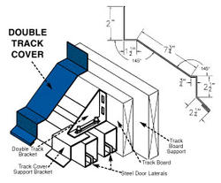 10' Ash Gray Steel Double Track Cover at Menards®