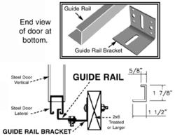 3' Guide Rail and Bracket at Menards®