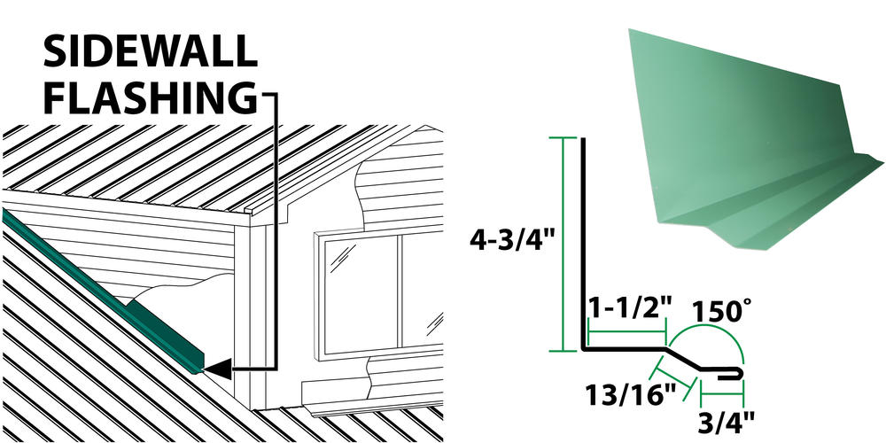 Sidewall To Roof Detail