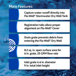 NDS® 4" Surface Drain Inlet with Grate at Menards®