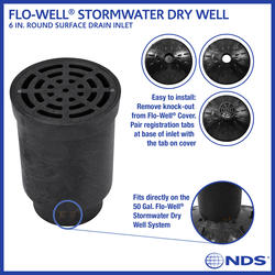 NDS® 4" Surface Drain Inlet with Grate at Menards®
