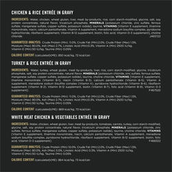 Purina® Pro Plan® Chicken & Turkey Complete Essentials Variety Pack Wet ...