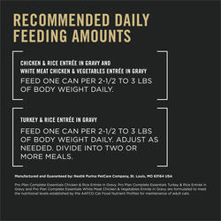 Purina® Pro Plan® Chicken & Turkey Complete Essentials Variety Pack Wet ...