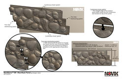 Novik® 19-1/8" x 50" Colorado River Rock Polymer Siding Panel at Menards®