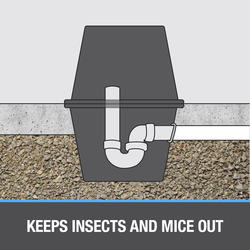 Oatey® Standard Tub Box at Menards®