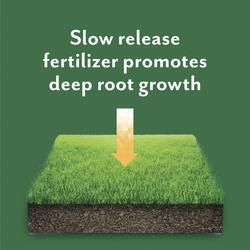 Master Garden™ Premium Lawn Soil - 1 cu. ft. at Menards®