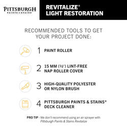 Pittsburgh Paints & Stains® Revitalize® Aluminum Light Restoration ...