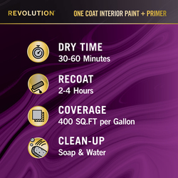Pittsburgh Paints & Stains® Revolution™ Cracked Slate Semi Gloss ...