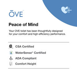 OVE Decors Willow 2-Piece White Tall Elongated Toilet at Menards®