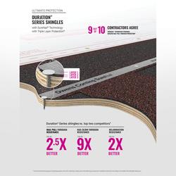 Owens Corning® TruDefinition® Duration® Designer Sand Dune ...