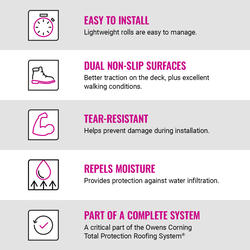 Owens Corning® ProArmor® 42" x 286' Synthetic Roofing Underlayment ...