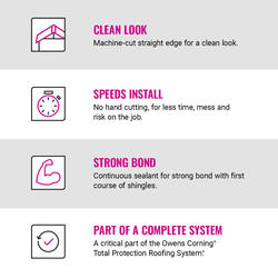 Owens Corning® Starter Strip Plus Roofing Shingles (105 lin. ft.) at ...