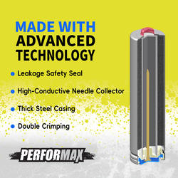 Performax™ AAA Alkaline Batteries - 16 Pack at Menards®