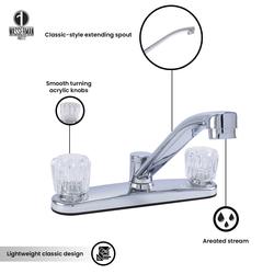 Wasserman Two-Handle Chrome Kitchen Faucet at Menards®