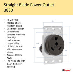 Legrand® 30 Amp Black Flush Mount RV/Trailer Power Outlet at Menards®