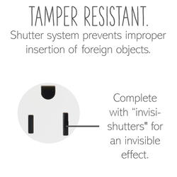 Legrand® adorne® 15A Duplex Outlet Plus Ultra-Fast 6.0A USB with Power ...