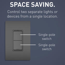 Legrand® radiant® 15-Amp 1-Pole Black Combination Rocker Light Switch ...