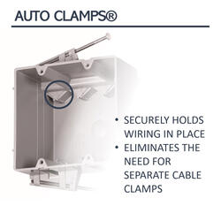 Legrand® Slater® 1-Gang 22.5 Cu.In. PVC Electrical Switch/Outlet Box at ...