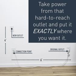 Legrand® Radiant® 15 Amp White Tamper-Resistant Outlet Relocaton Kit ...