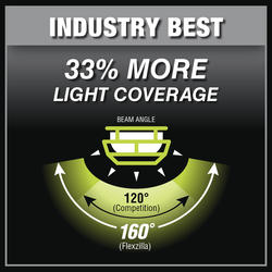 Flexzilla™ 50' 5-Light 8000 Lumen LED String Light at Menards®