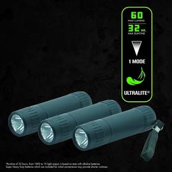 LitezAll® 60 Lumen Handheld LED Flashlight at Menards®